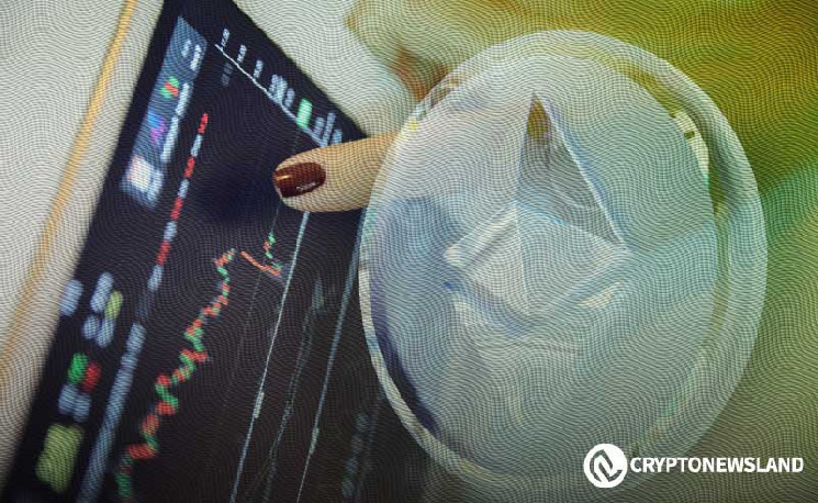 Ethereum forme un modèle de triangle ascendant haussier, se rapprochant ...