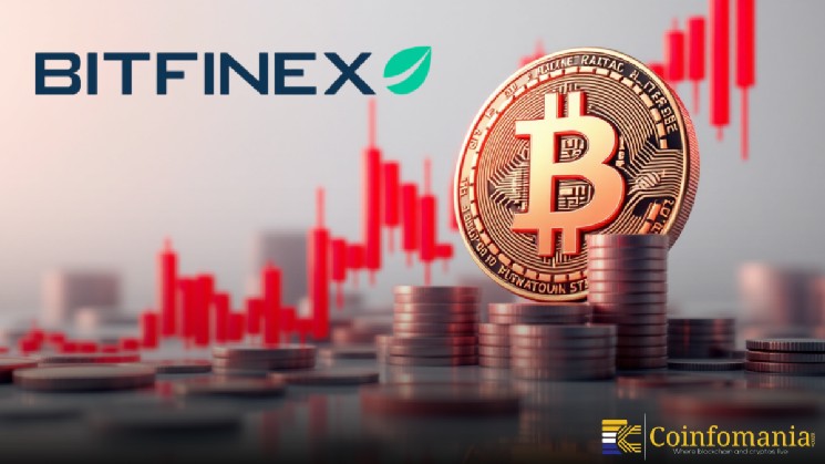 Les shorts Bitfinex BTC s’effondrent alors que Smart Money s’allonge ...