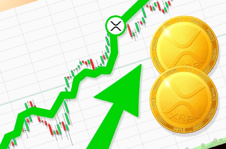 3 raisons pour lesquelles Wall Street surveille XRP, mené par le jalon ...