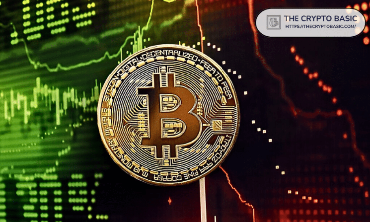 Bitcoin montre une divergence de prix dangereuse avec la demande ...